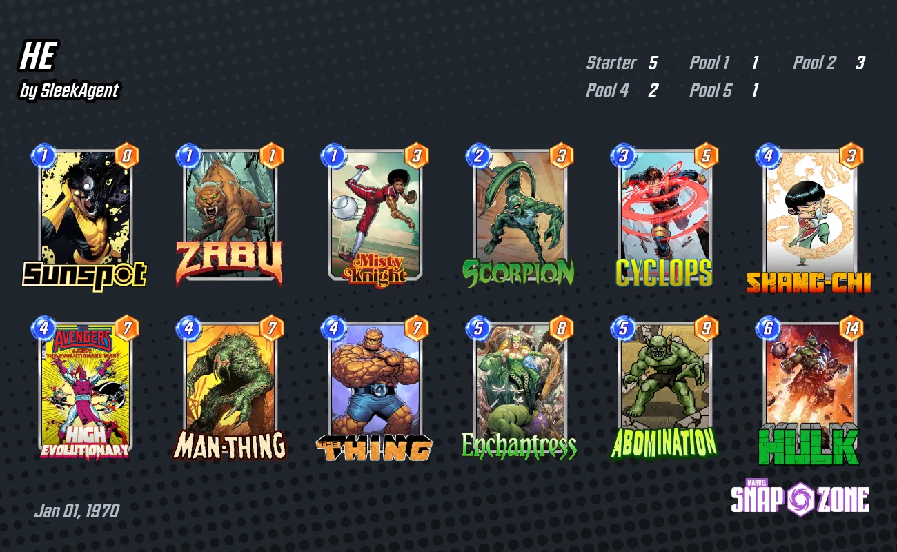 HE - Decks - Marvel Snap Zone