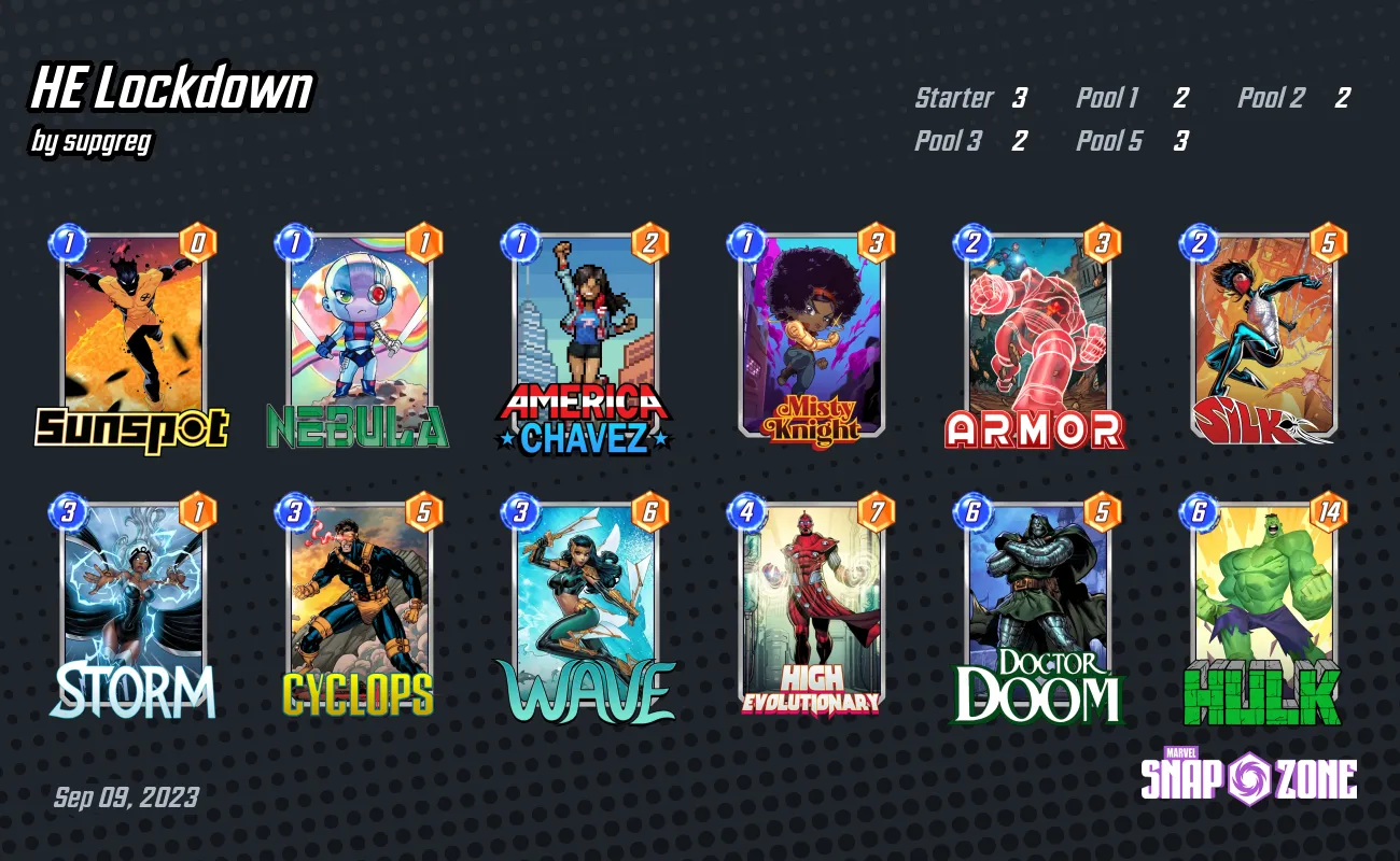 HE Lockdown - Decks - Marvel Snap Zone