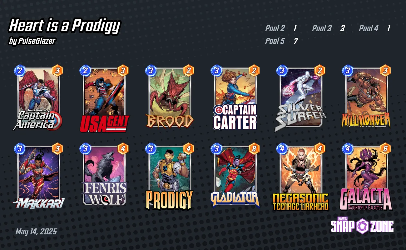 Heart is a Prodigy - Decks - Marvel Snap Zone