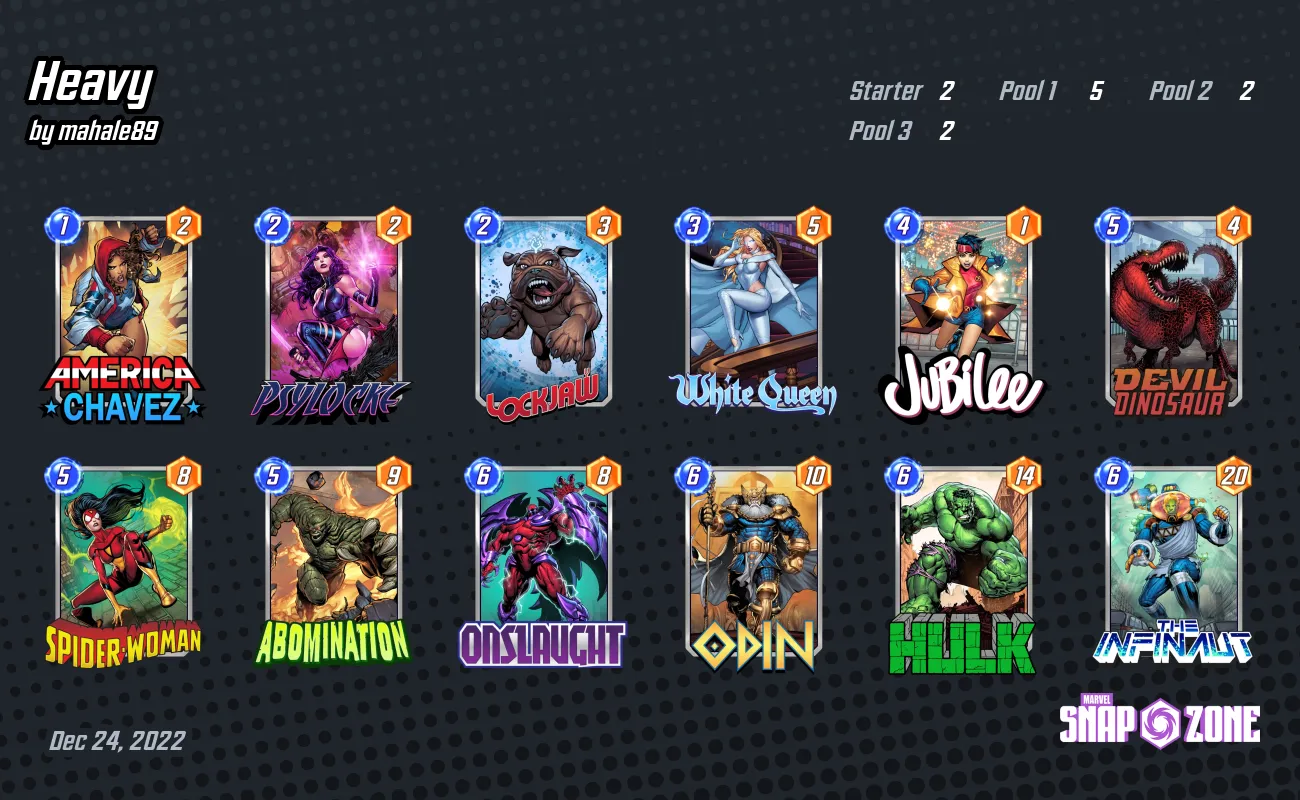 Heavy - Decks - Marvel Snap Zone
