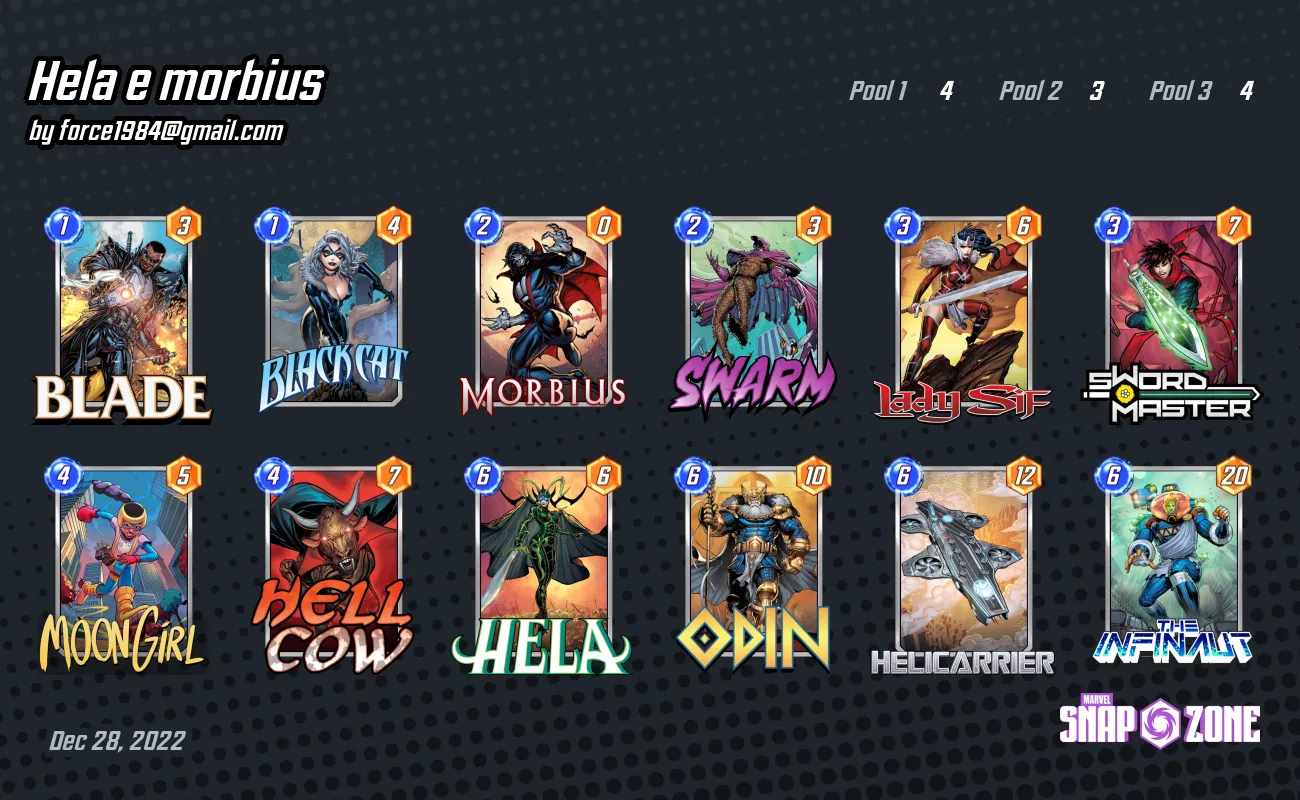 Hela e morbius - Decks - Marvel Snap Zone