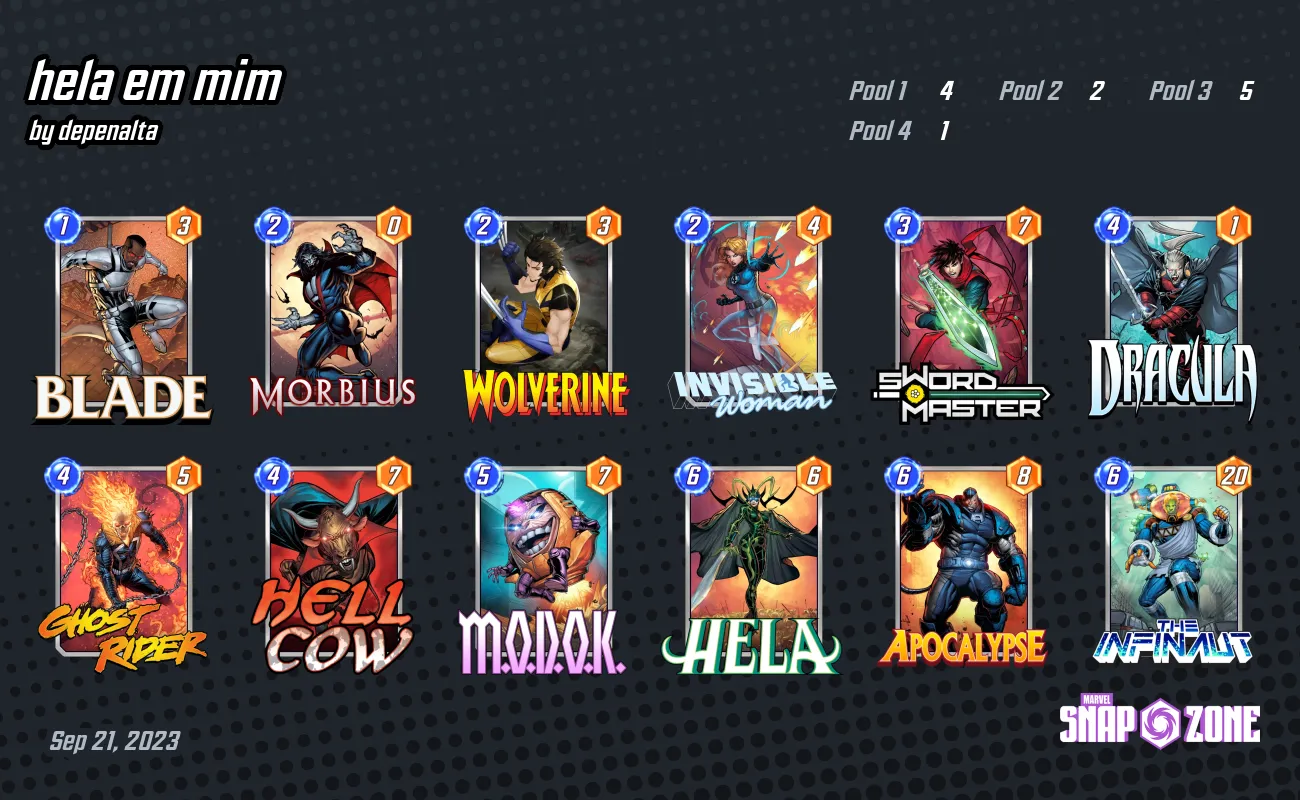 hela em mim - Decks - Marvel Snap Zone