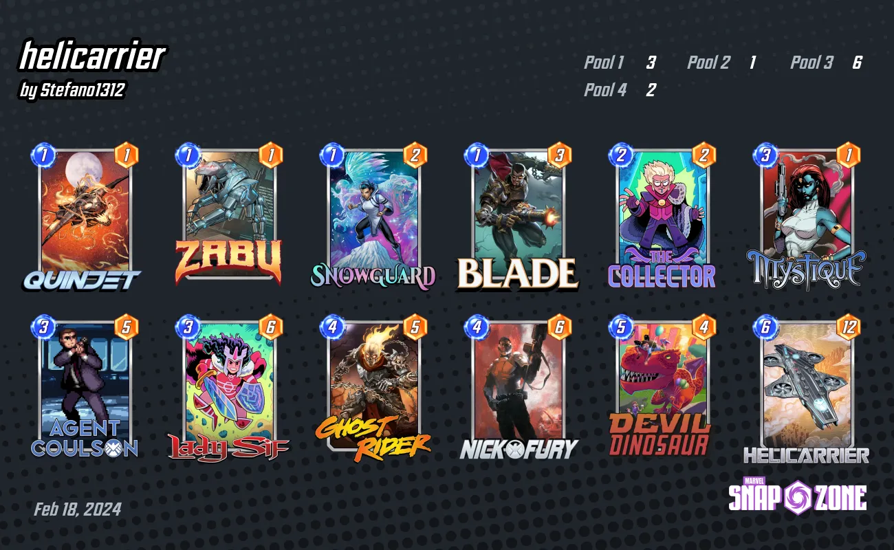 helicarrier - Decks - Marvel Snap Zone
