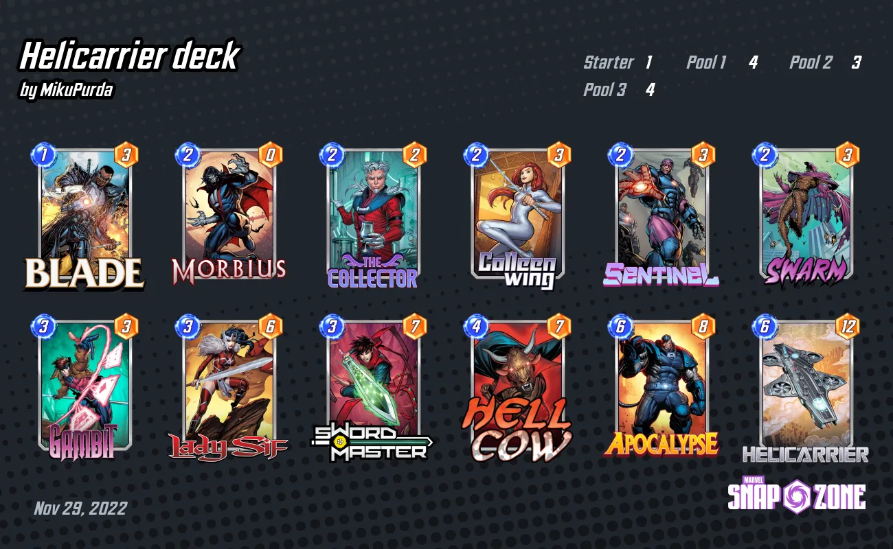 Helicarrier deck - Decks - Marvel Snap Zone