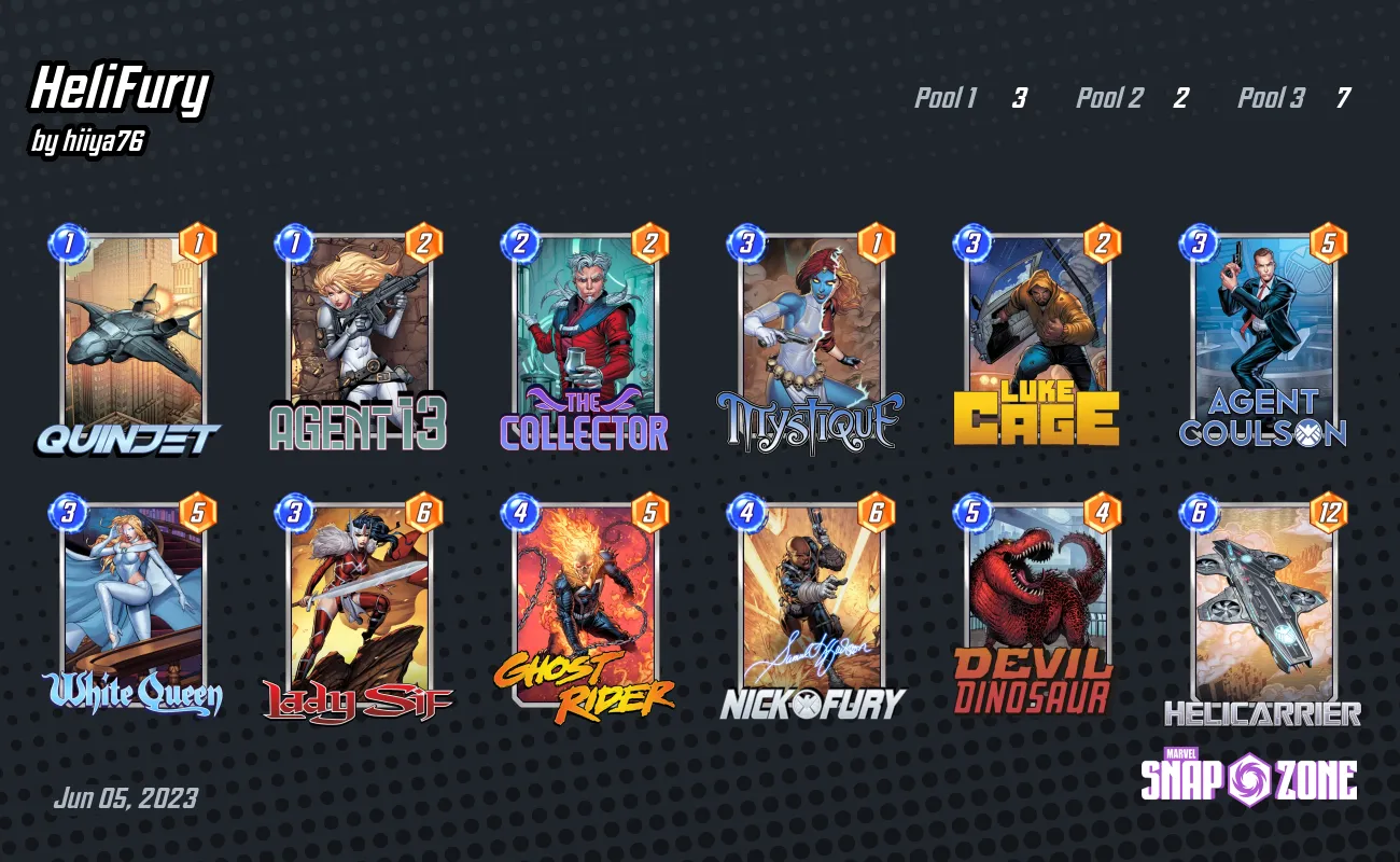 HeliFury - Decks - Marvel Snap Zone