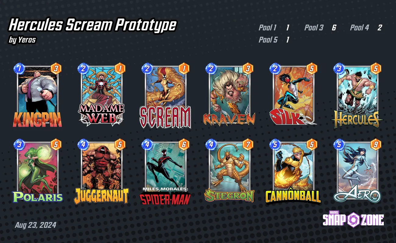Hercules Scream Prototype - Decks - Marvel Snap Zone