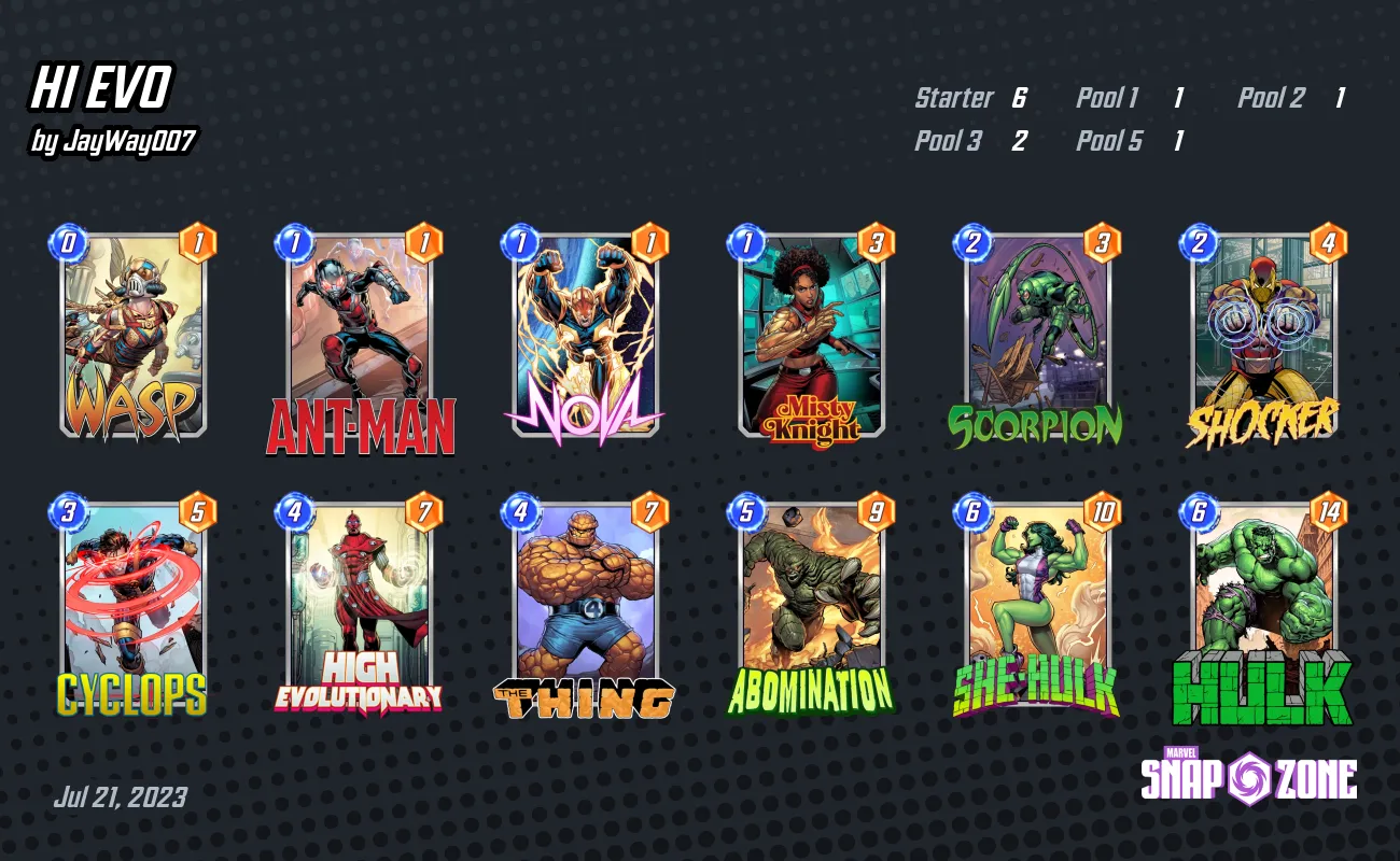 HI EVO - Decks - Marvel Snap Zone