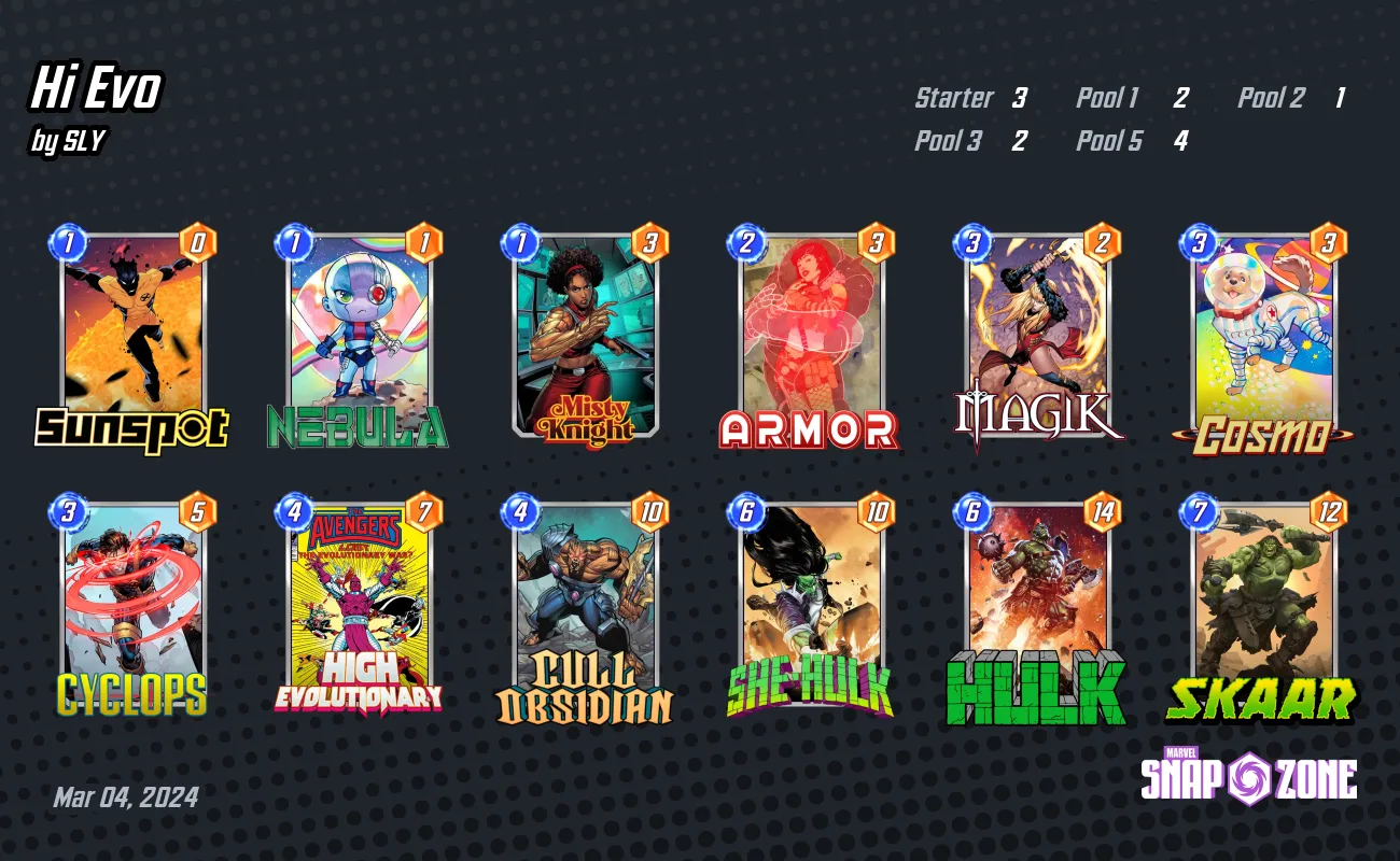 Hi Evo - Decks - Marvel Snap Zone