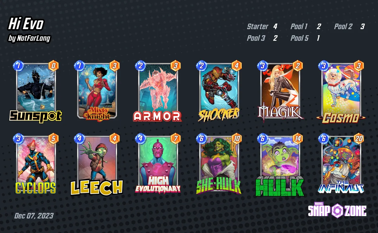 Hi Evo - Decks - Marvel Snap Zone
