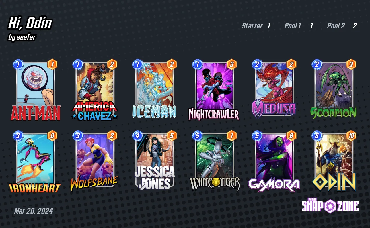 Hi, Odin - Decks - Marvel Snap Zone