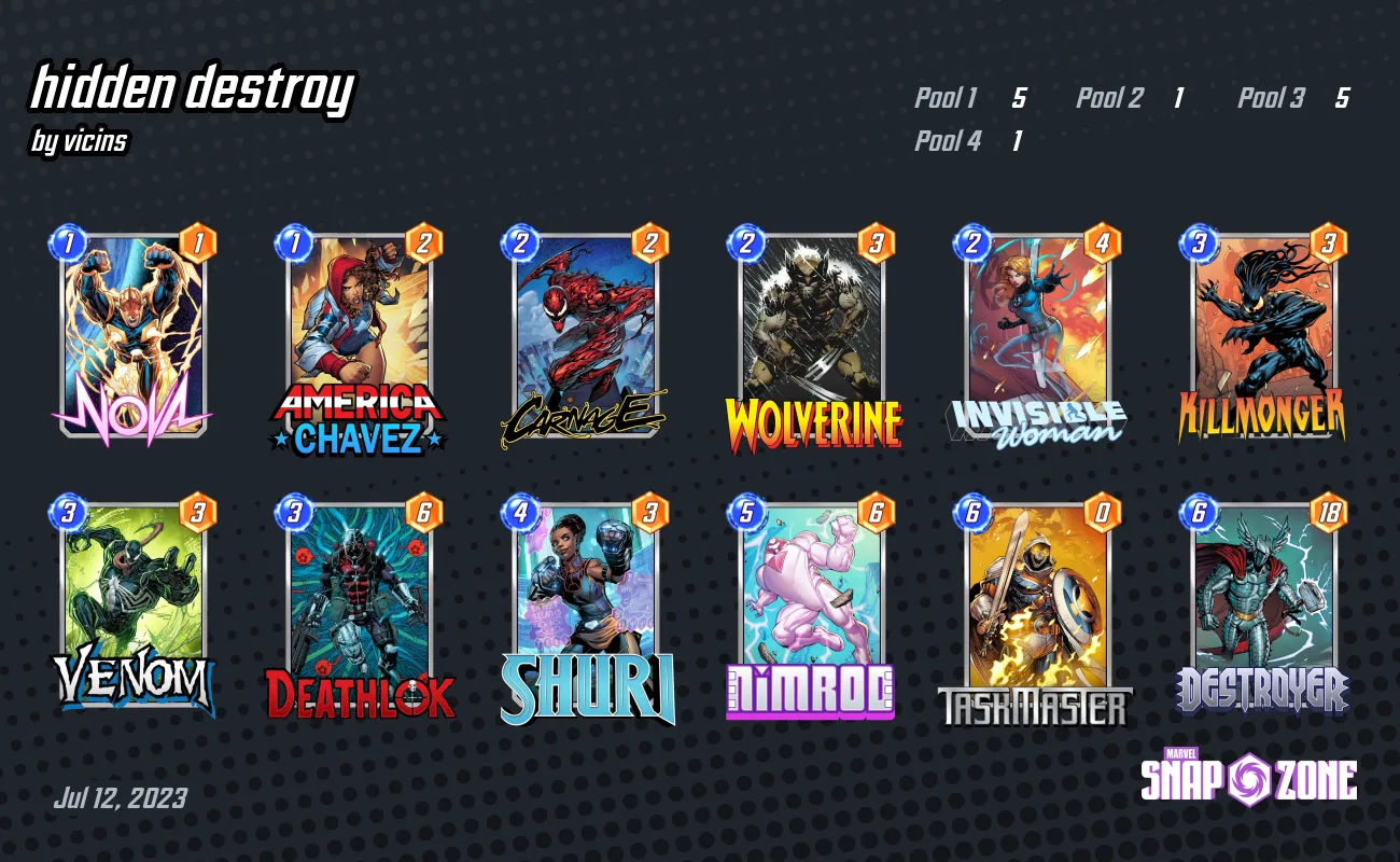 hidden destroy - Decks - Marvel Snap Zone