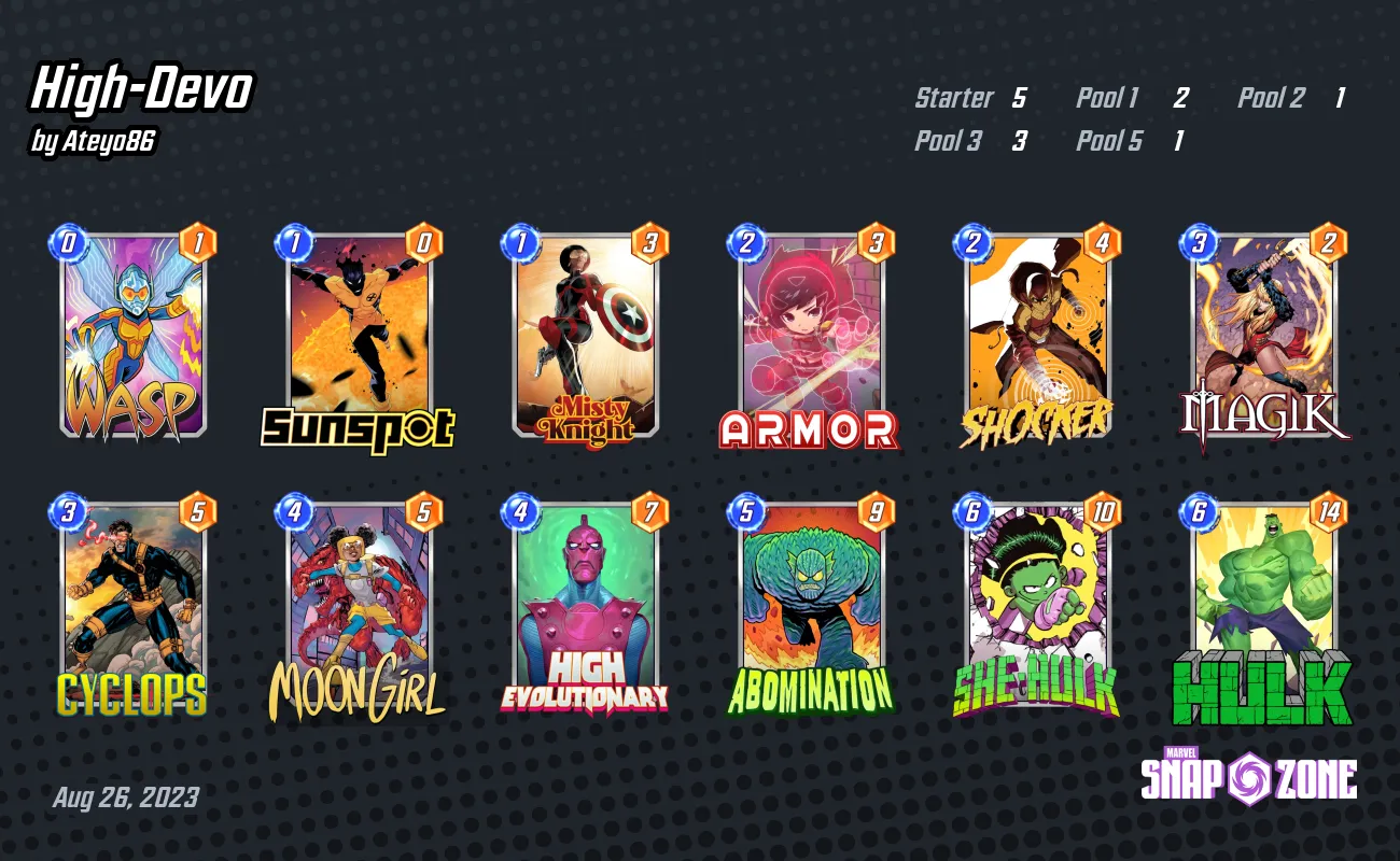 High-Devo - Decks - Marvel Snap Zone