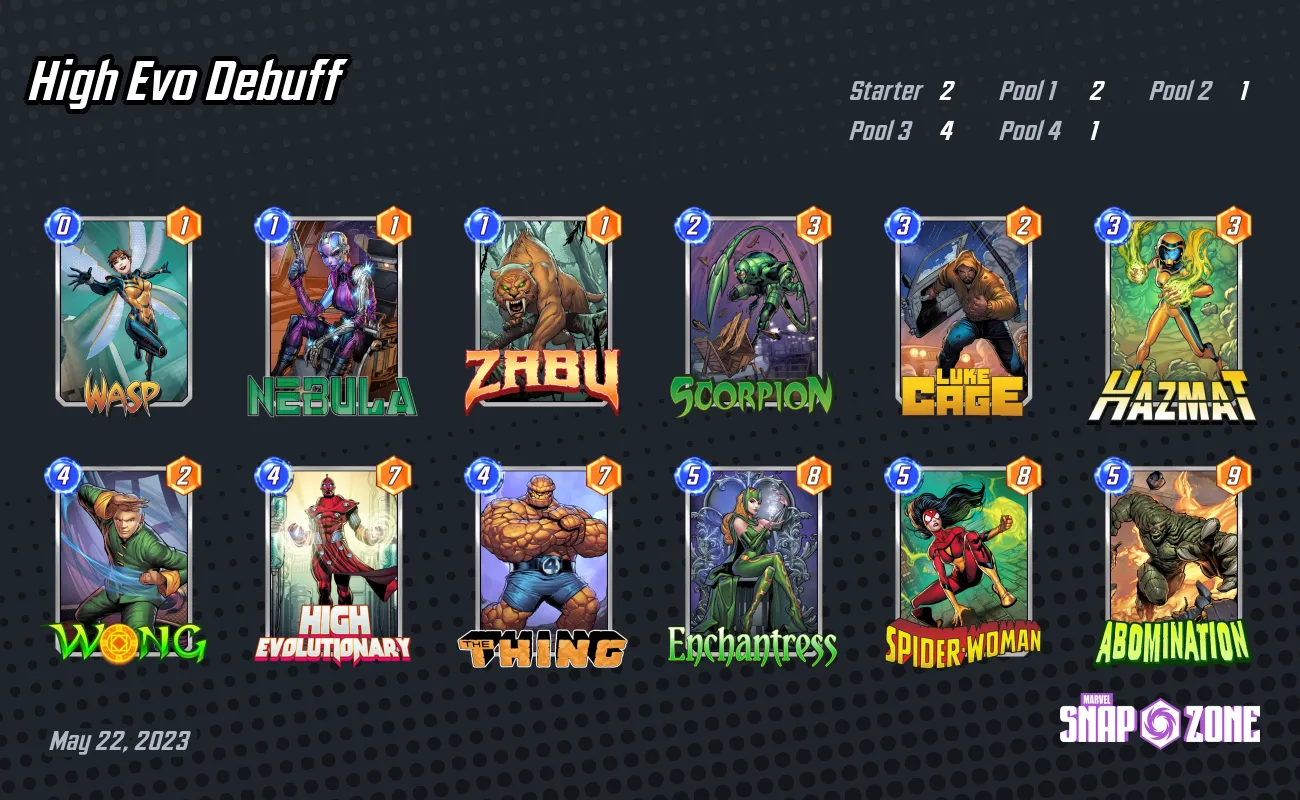High Evo Debuff - Decks - Marvel Snap Zone