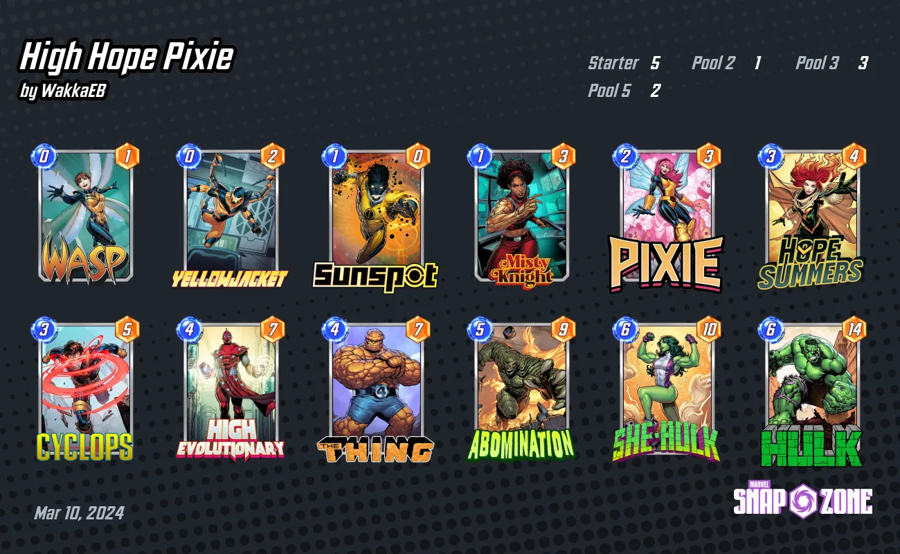 High Hope Pixie - Decks - Marvel Snap Zone
