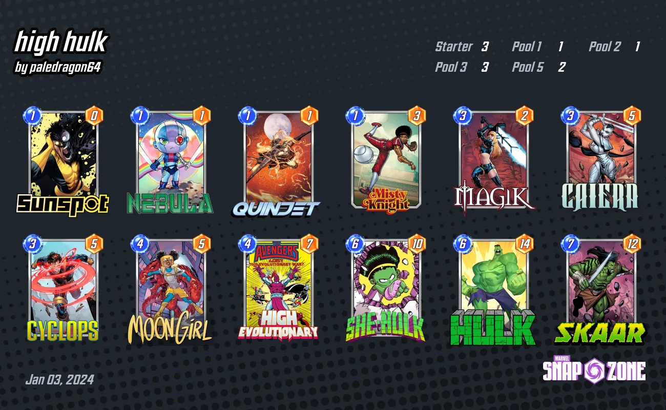 high hulk - Decks - Marvel Snap Zone