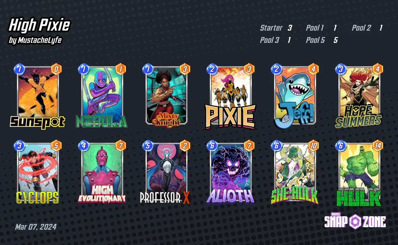 High Pixie - Decks - Marvel Snap Zone