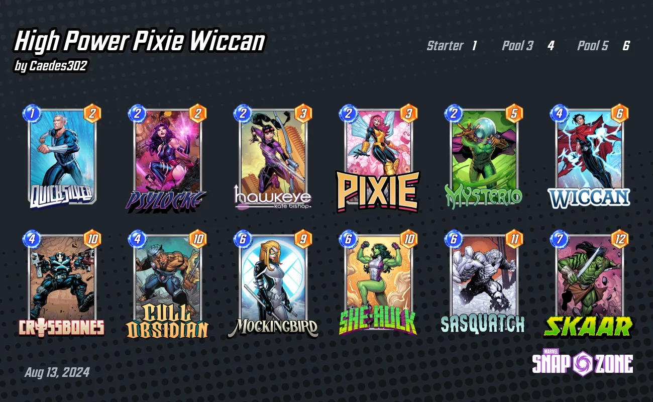 High Power Pixie Wiccan - Decks - Marvel Snap Zone