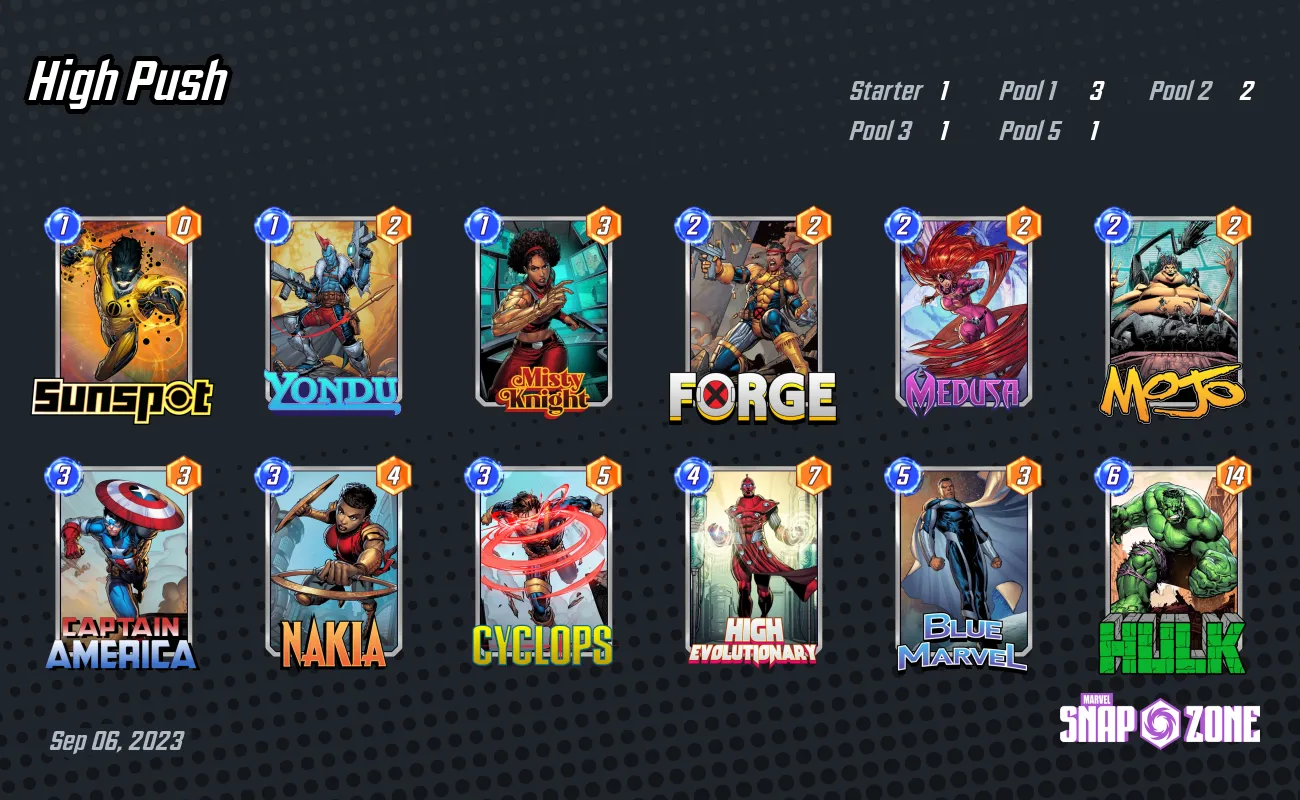 High Push - Decks - Marvel Snap Zone