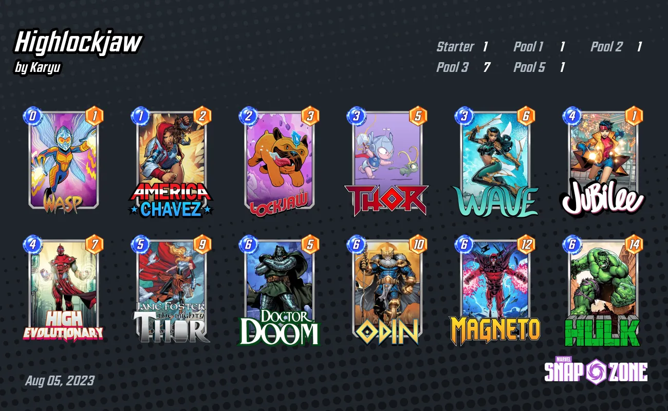 Highlockjaw - Decks - Marvel Snap Zone