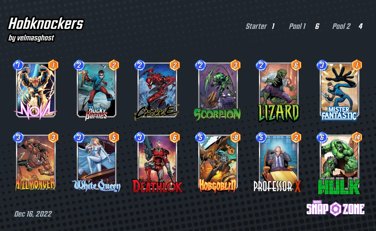 Hobknockers - Decks - Marvel Snap Zone