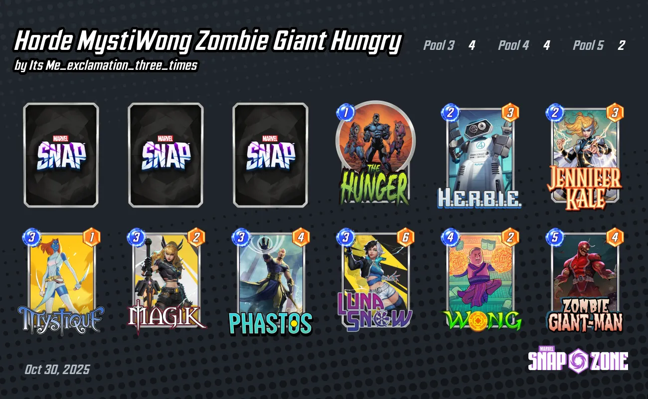 Horde MystiWong Zombie Giant Hungry - Decks - Marvel Snap Zone