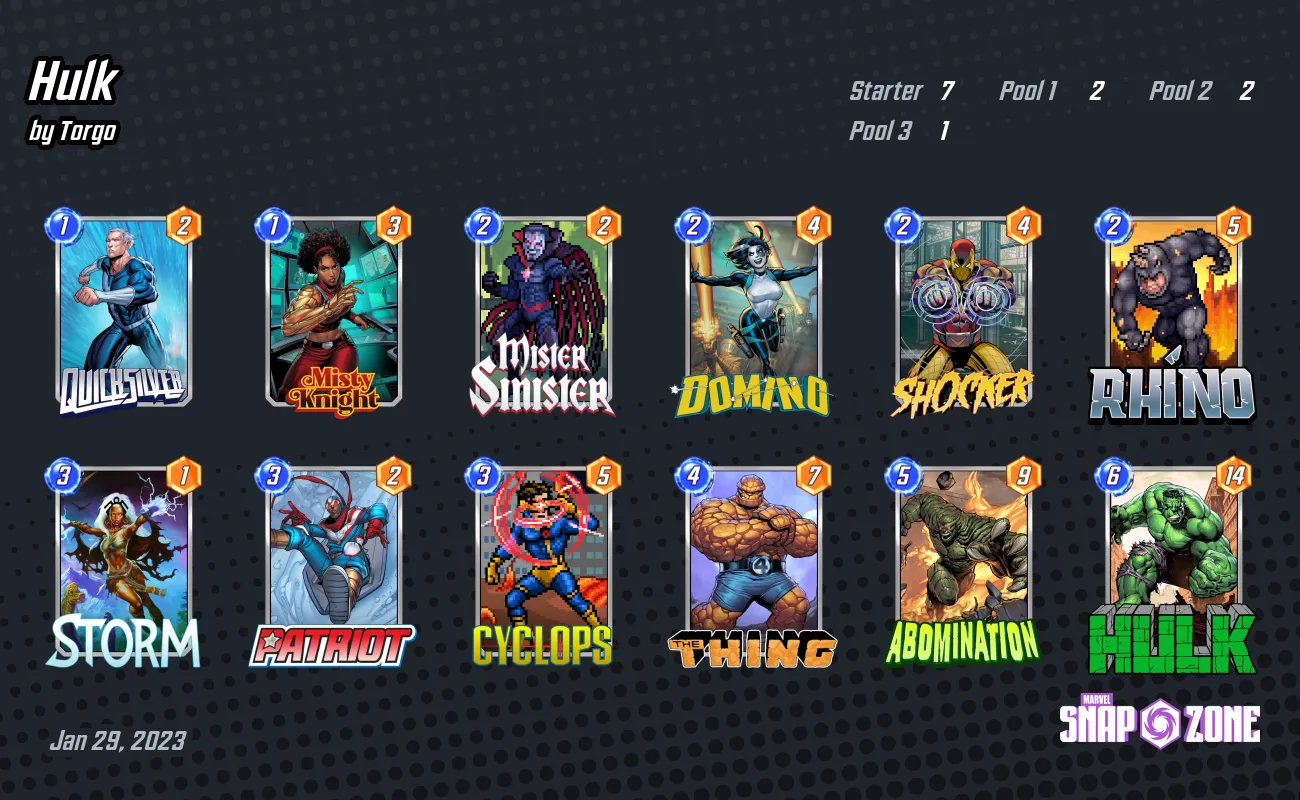 Hulk - Decks - Marvel Snap Zone
