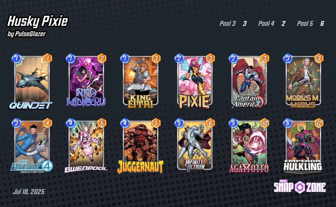 Husky Pixie - Decks - Marvel Snap Zone