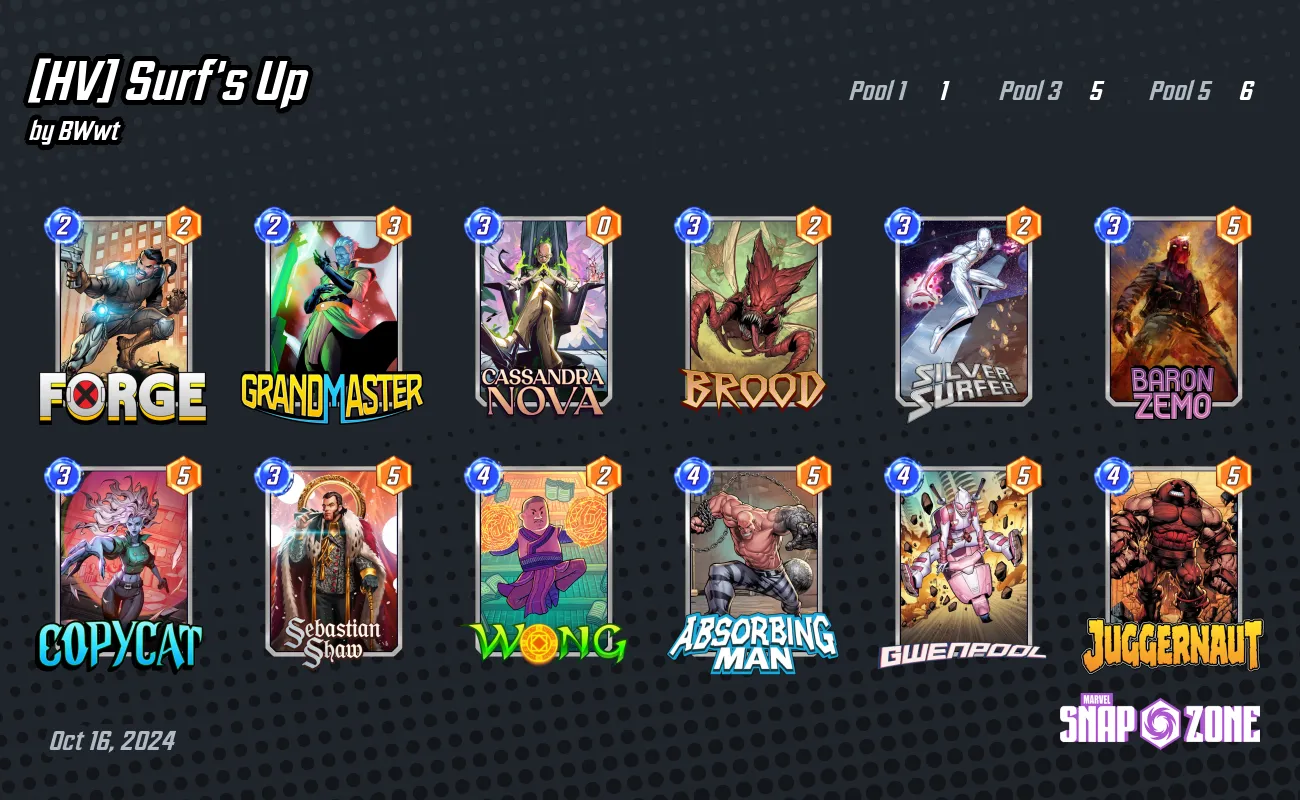 [HV] Surf's Up - Decks - Marvel Snap Zone