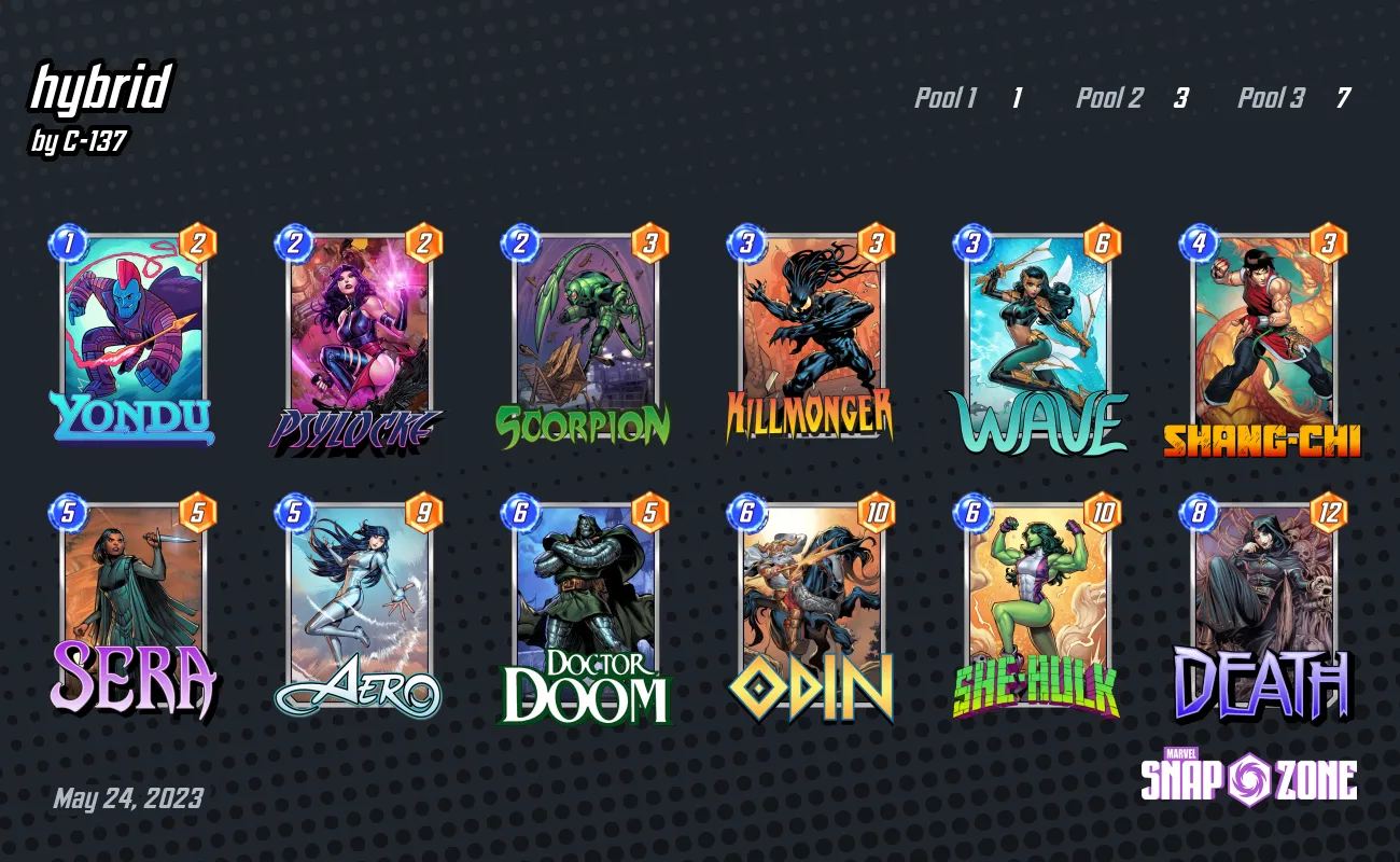 hybrid - Decks - Marvel Snap Zone