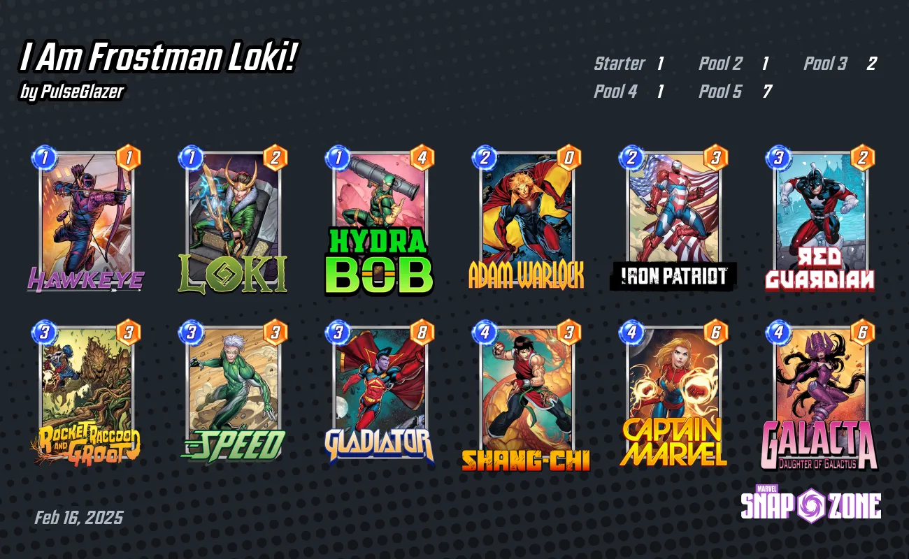 I Am Frostman Loki! - Decks - Marvel Snap Zone