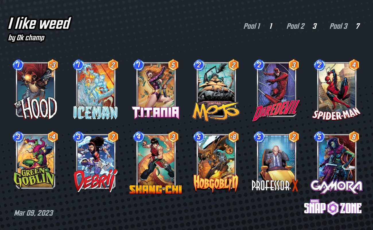 I like weed - Decks - Marvel Snap Zone