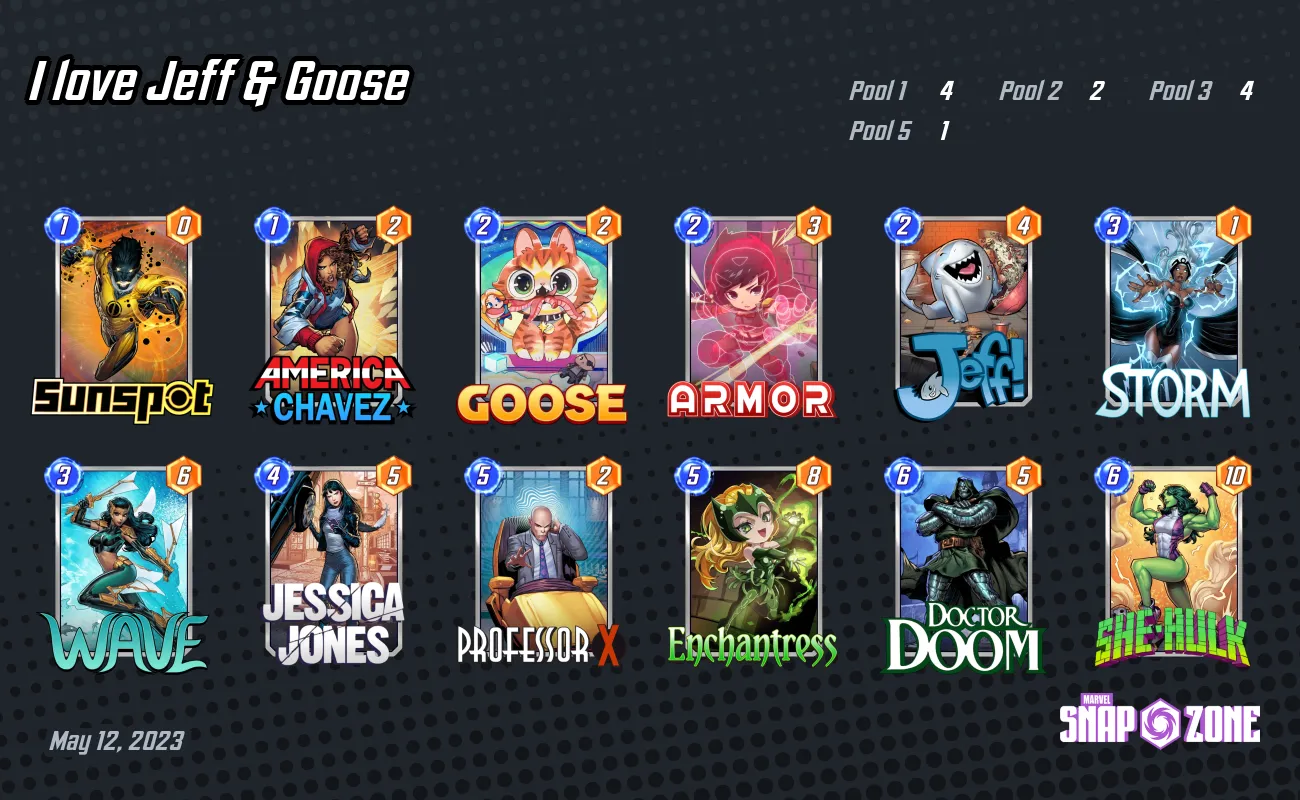 I love Jeff & Goose - Decks - Marvel Snap Zone