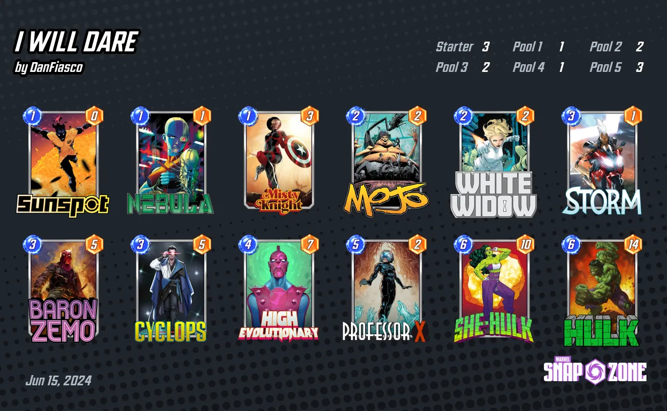 I WILL DARE - Decks - Marvel Snap Zone