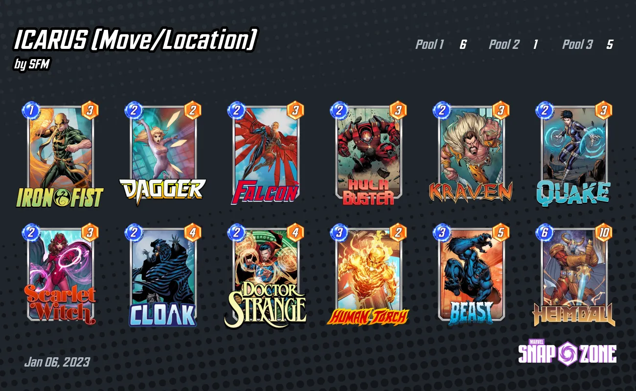 ICARUS (Move/Location) - Decks - Marvel Snap Zone
