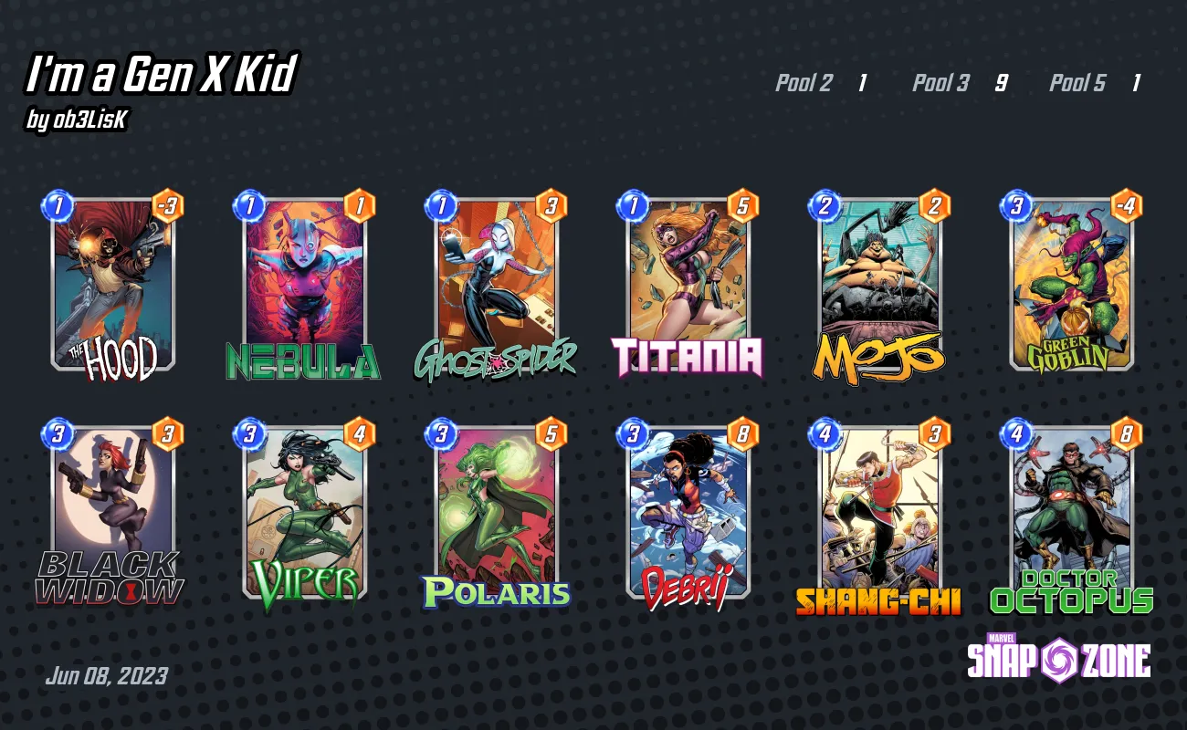 I'm a Gen X Kid - Decks - Marvel Snap Zone