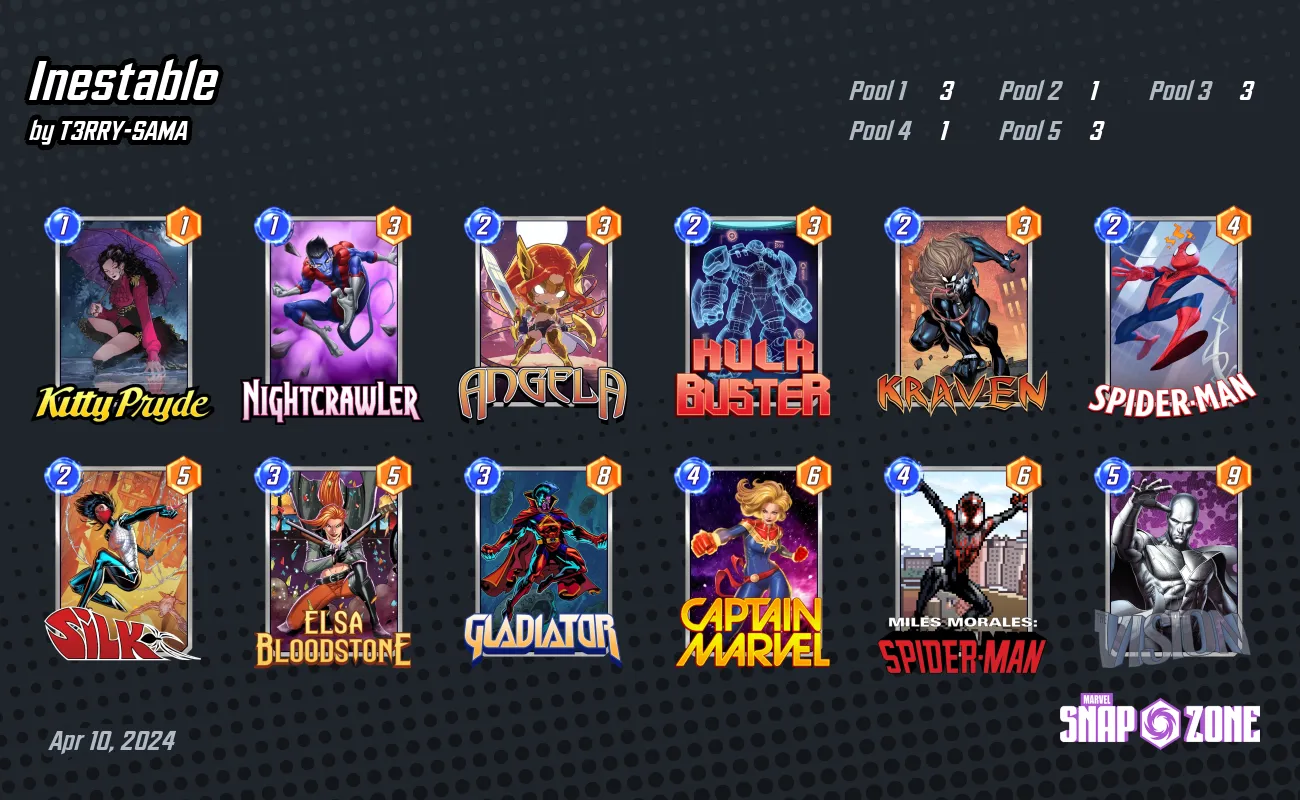 Inestable - Decks - Marvel Snap Zone