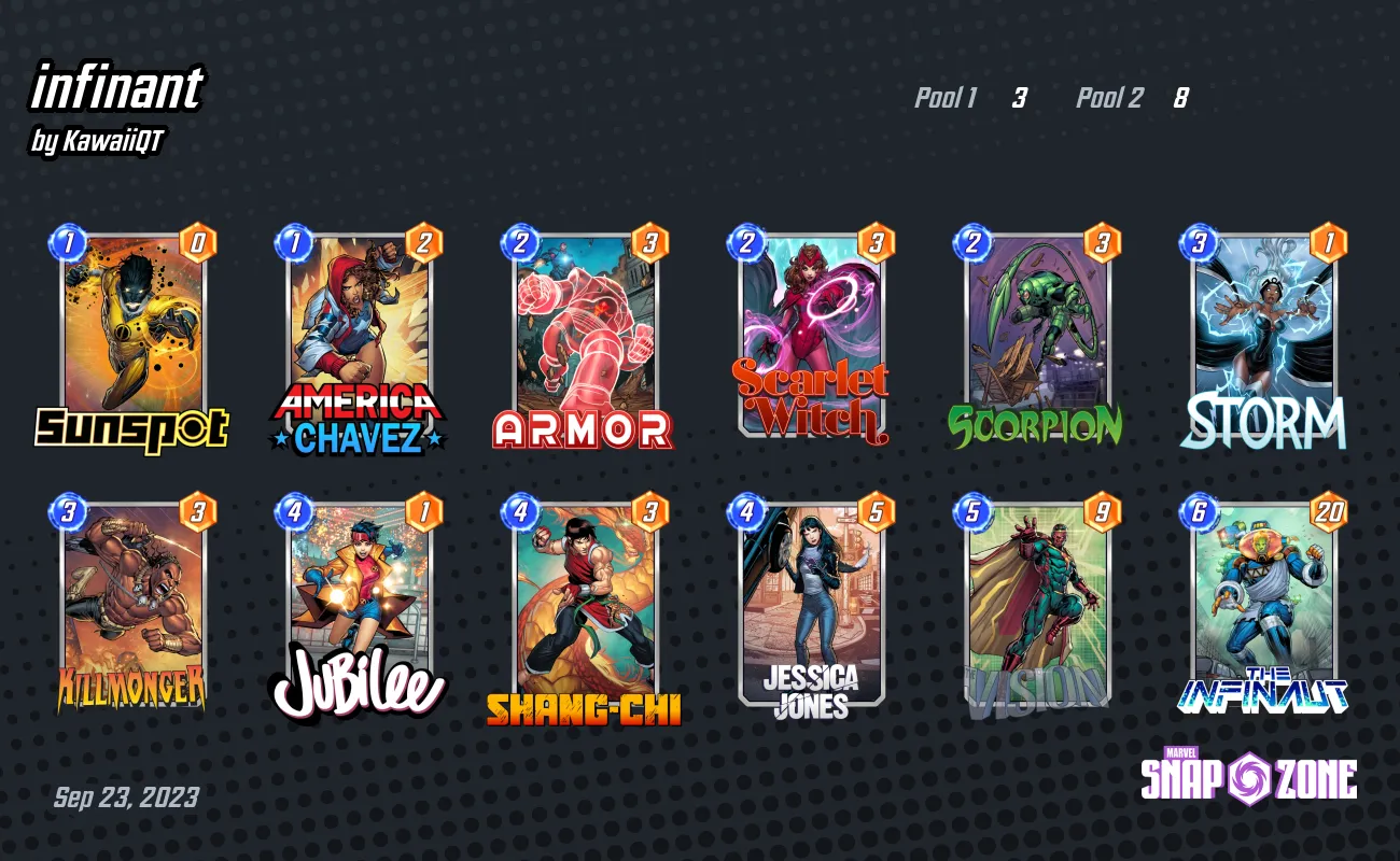 infinant - Decks - Marvel Snap Zone