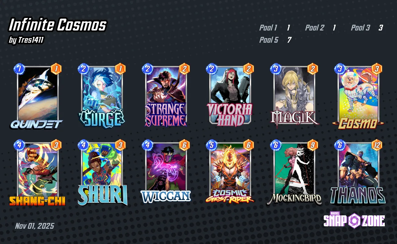 Infinite Cosmos - Decks - Marvel Snap Zone