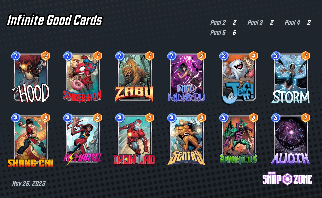 Infinite Good Cards - Decks - Marvel Snap Zone