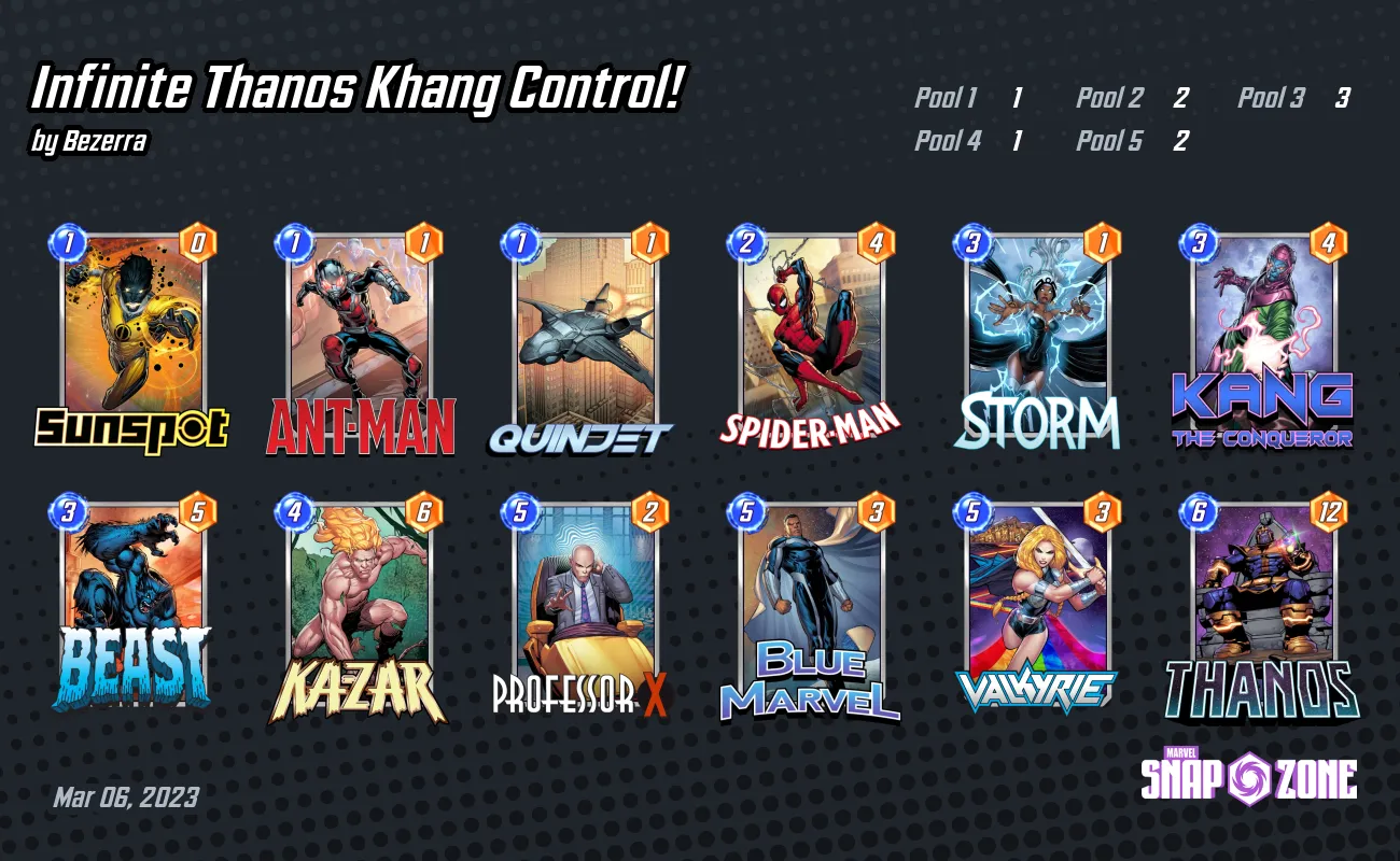 Infinite Thanos Khang Control! - Decks - Marvel Snap Zone