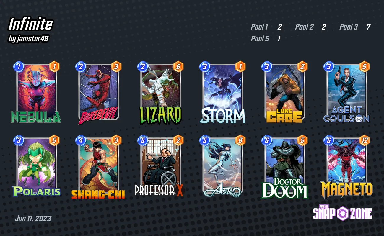 Infinite - Decks - Marvel Snap Zone