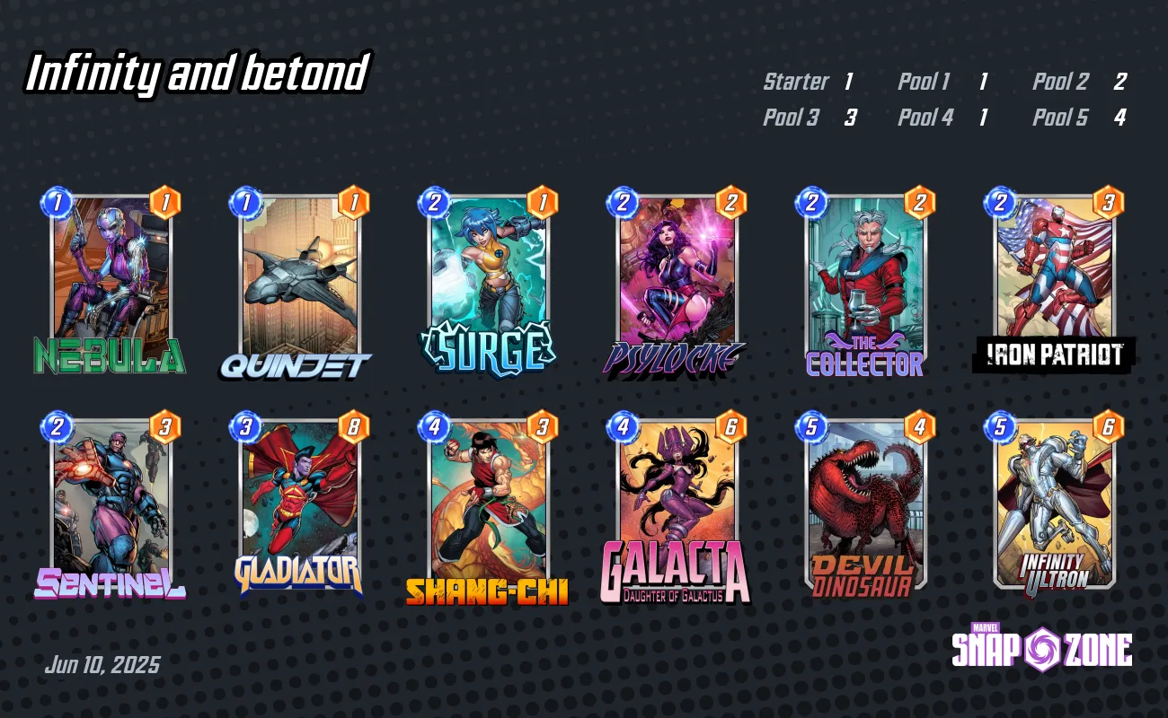 Infinity and betond - Decks - Marvel Snap Zone