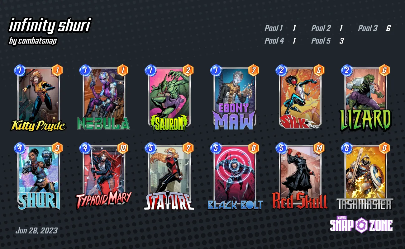 infinity shuri - Decks - Marvel Snap Zone
