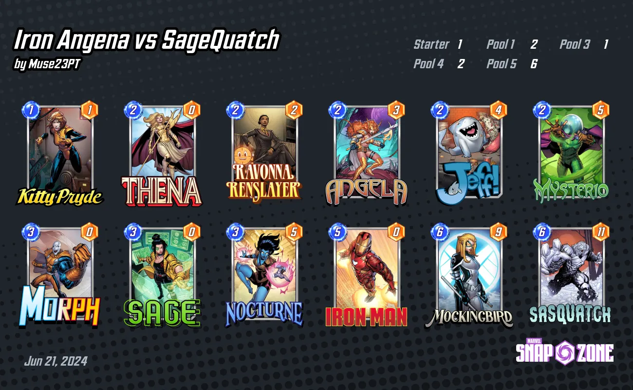 Iron Angena vs SageQuatch - Decks - Marvel Snap Zone