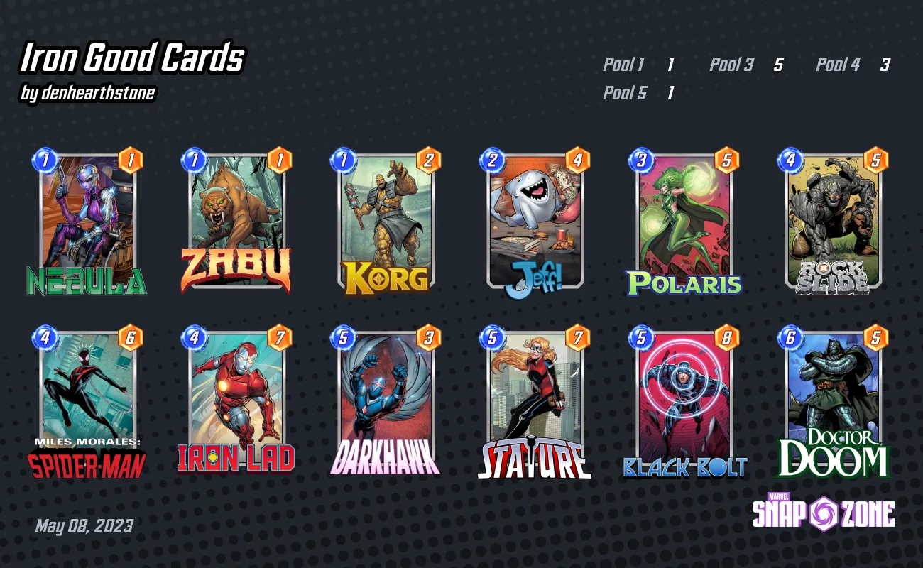 Iron Good Cards - Decks - Marvel Snap Zone