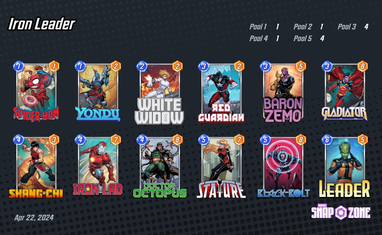 Iron Leader - Decks - Marvel Snap Zone