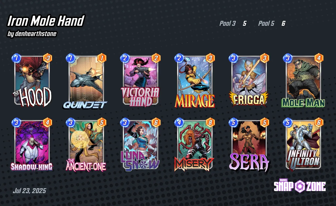 Iron Mole Hand - Decks - Marvel Snap Zone