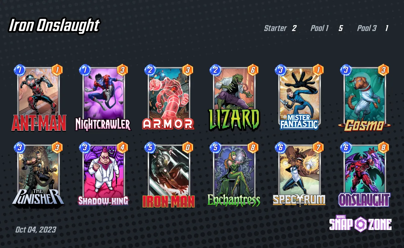 Iron Onslaught - Decks - Marvel Snap Zone