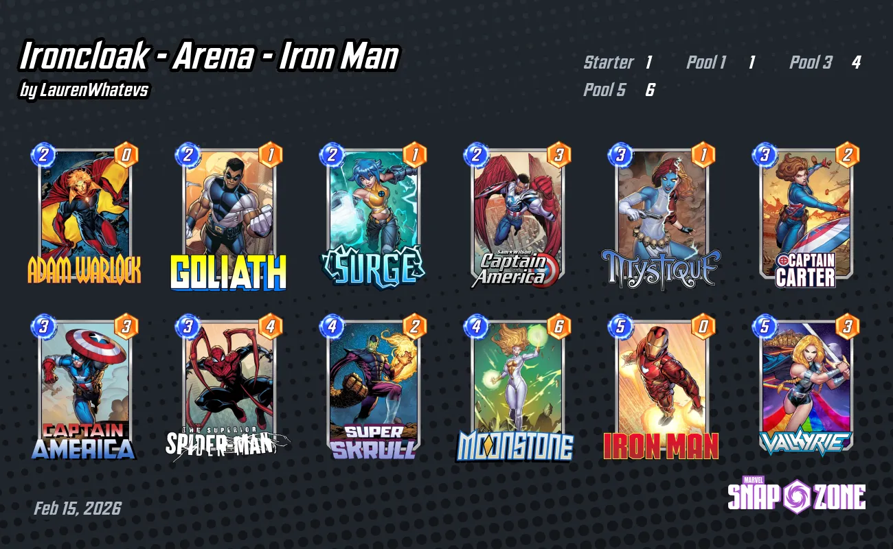 Ironcloak - Arena - Iron Man - Decks - Marvel Snap Zone