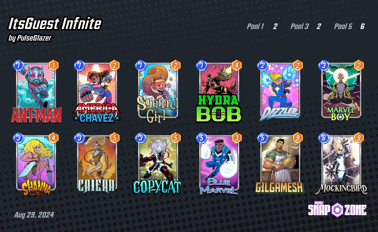 ItsGuest Infnite - Decks - Marvel Snap Zone